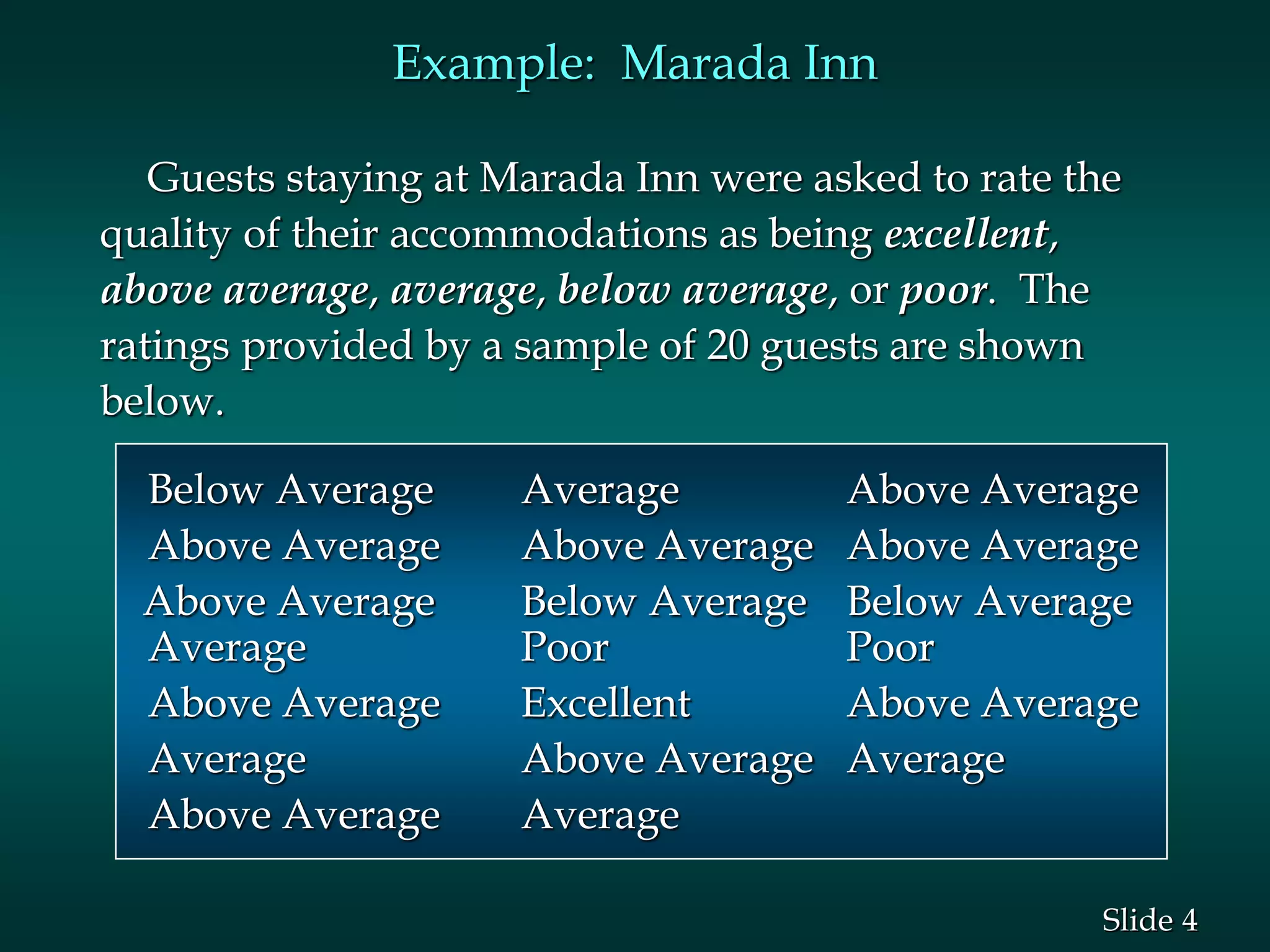 Ppt02 tabular&graphical | PPTX