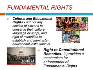 Legal Rights and Duties | PPTX