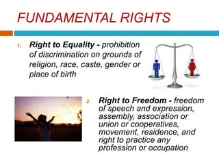 Legal Rights and Duties | PPTX