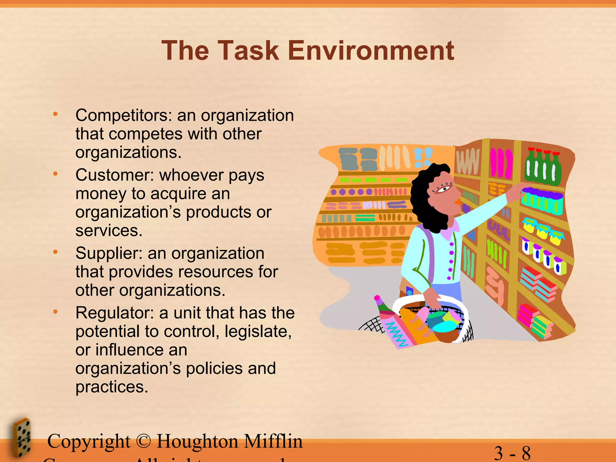 The Environment and Culture of Organizations| Chapter -3 Management ...