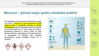 ppt_03.08.Prezentare_AIR Mercur.pptx