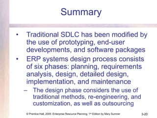 ERP IMPLEMENTATION PPT FOR ANALYSING THE WHOLE PROCEDURE OF THE ERP | PPT