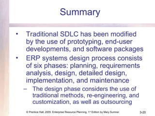 Planning, design and implementation of ERP | PPT | Databases | Computer ...