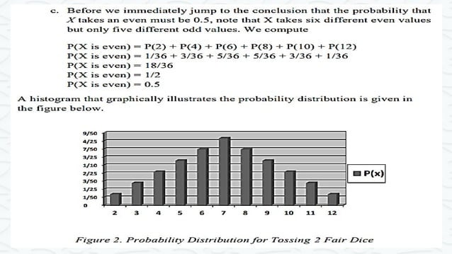 ppt03. Constructing Probability Distribution.pptx