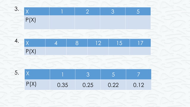 ppt03. Constructing Probability Distribution.pptx
