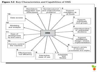 Ppt03-MainComponent-edit-02.pptx
