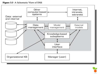 Ppt03-MainComponent-edit-02.pptx