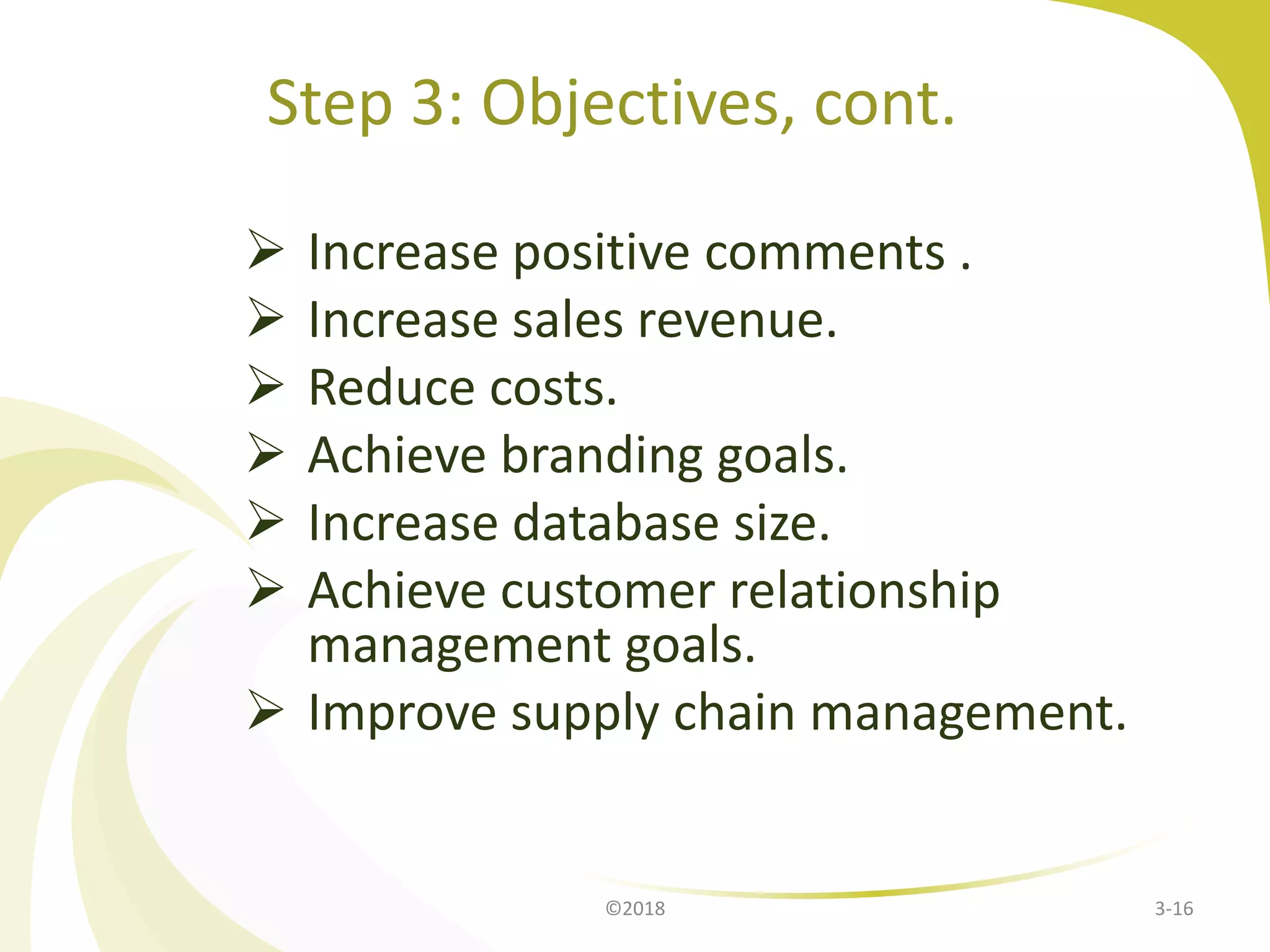 The e-Marketing Plan | PPTX