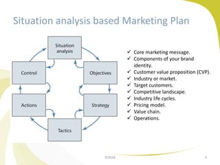 The e-Marketing Plan | PPTX