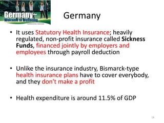 Ppt 0331 About Heath care and its models | PPT