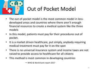 Ppt 0331 About Heath care and its models | PPT