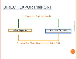 import &export | PPTX