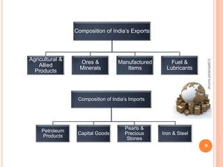 import &export | PPTX