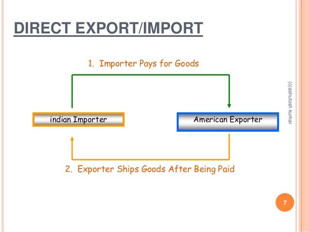 import &export
