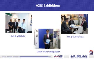 Ind-sphinx - Corporate presentation | PPT