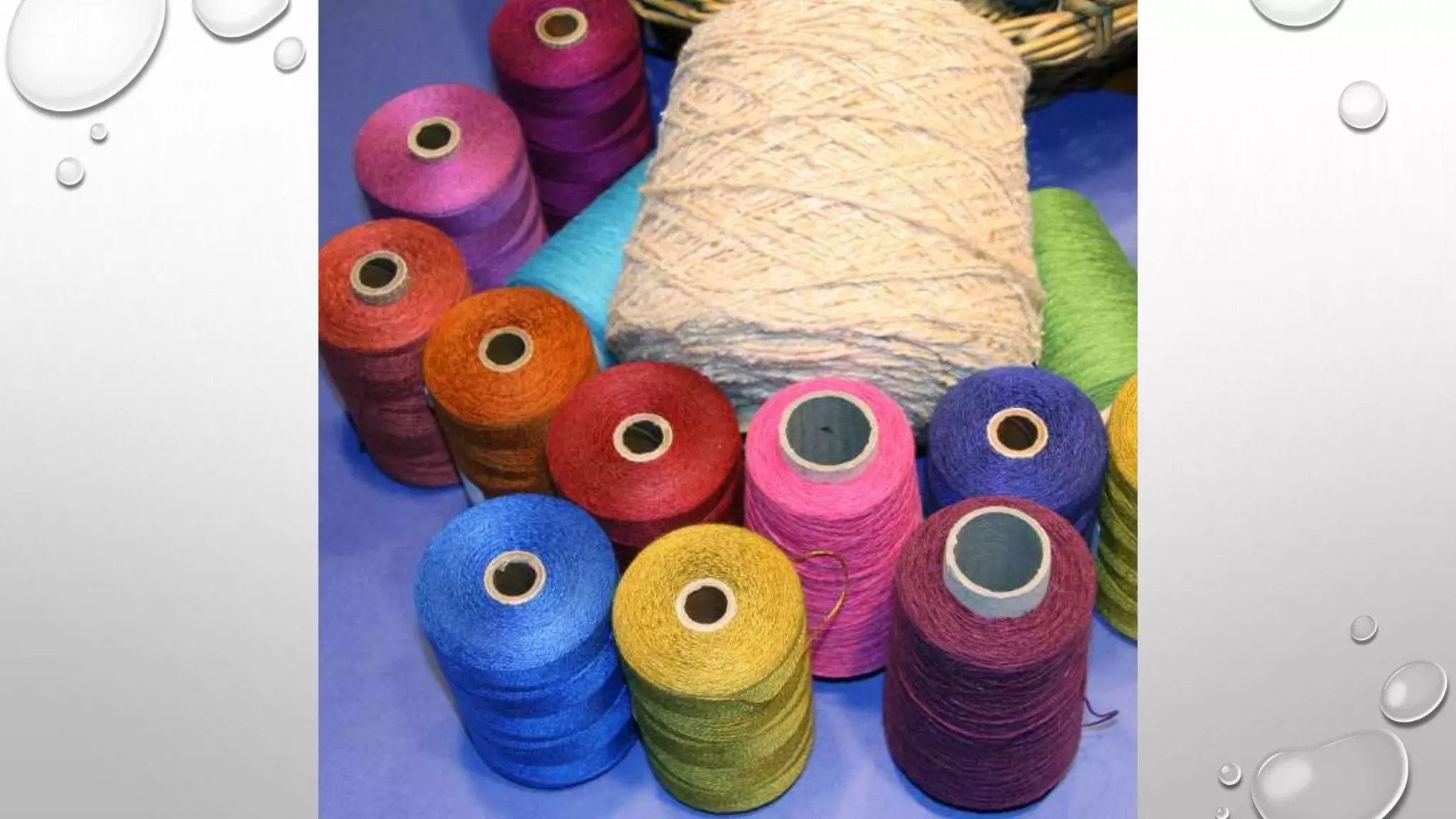 Types Of Cotton Yarn | PPT
