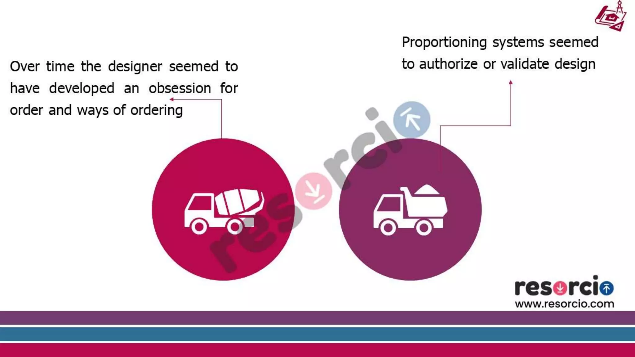 Geoffrey Broadbent's Four Methods | PPTX