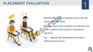 ELT-Testing and Evaluation | PPTX