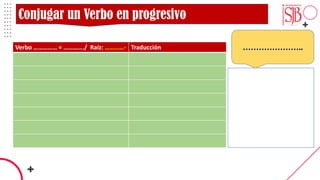 PPT 07 Los verbos progresivos,los dias y los meses (2).pdf