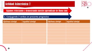 PPT 07 Los verbos progresivos,los dias y los meses (2).pdf