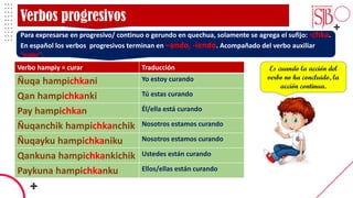 PPT 07 Los verbos progresivos,los dias y los meses (2).pdf