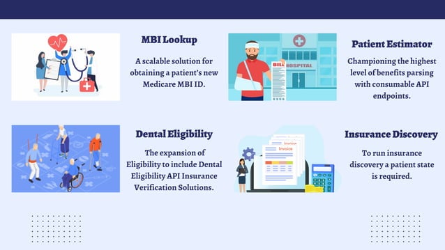 Complete Patient Eligibility Verification – pVerify | PDF