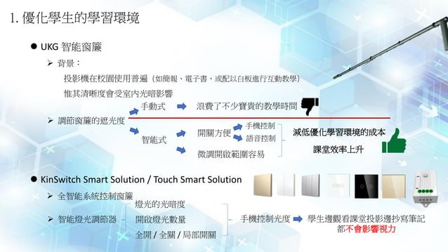 Smart Tech Solution | PDF