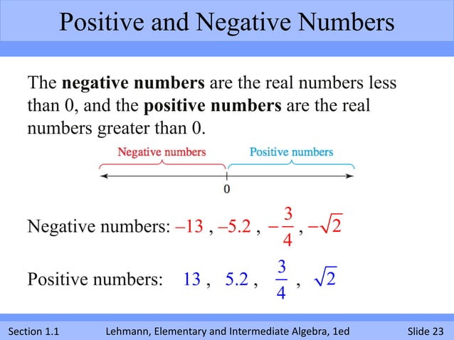 Basic Algebra Ppt 1.1