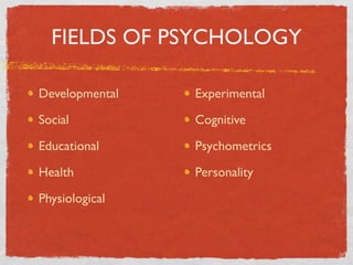 Ch. 1: Introduction to Psychology | KEY