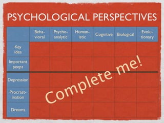 Ch. 1: Introduction to Psychology | KEY