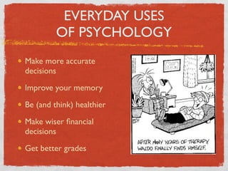 Ch. 1: Introduction to Psychology | KEY