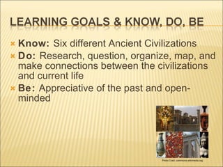 Grade 5 Ancient Civilizations Unit | PPT