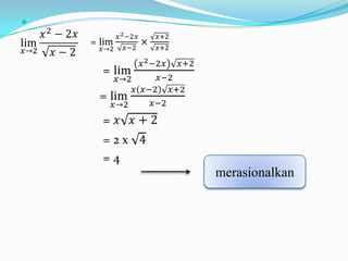 Turunan Fungsi | PPT
