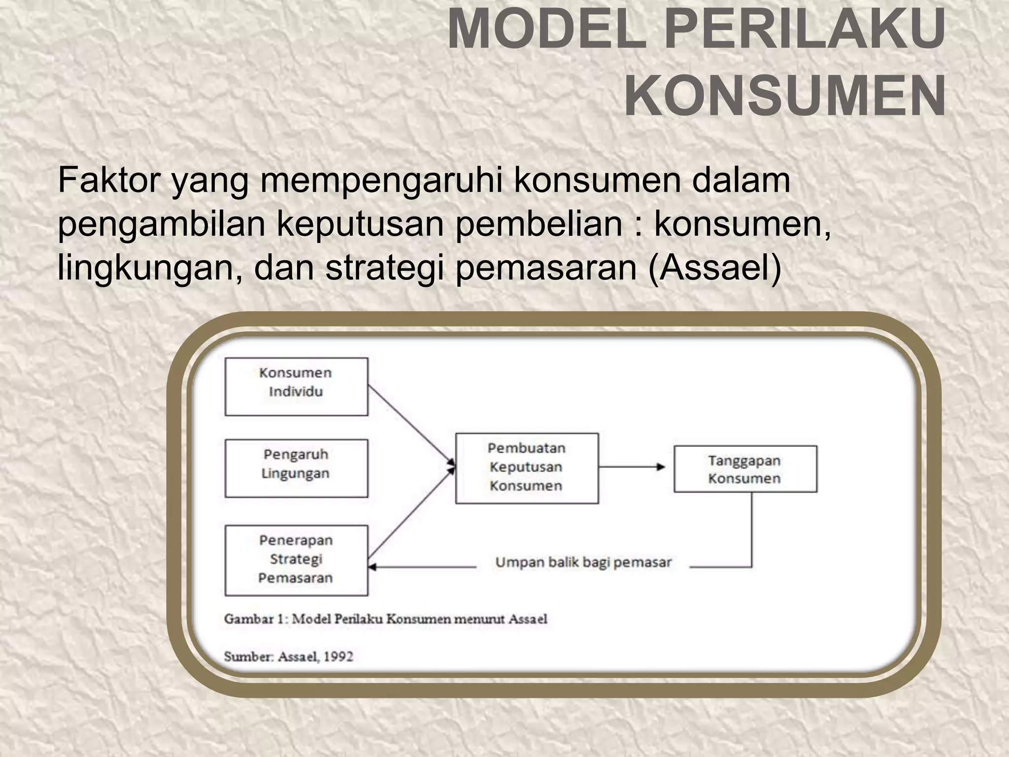 PPT1. perilaku konsumen | PPTX