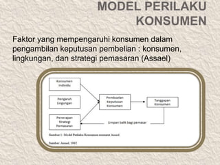 PPT1. perilaku konsumen | PPTX