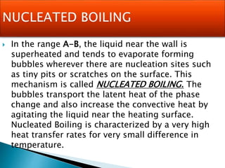Boiling Heat Transfer | PPTX