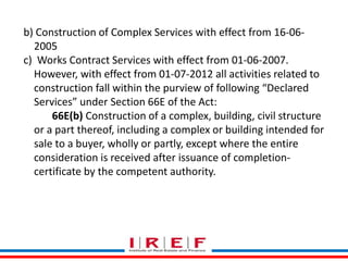 Real Estate Developer`s Encylopedia | PPTX