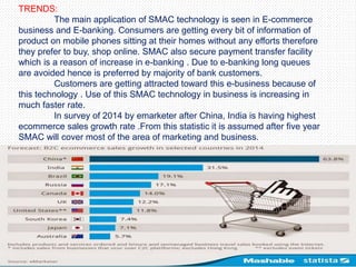 SMAC | PPTX | Business | Business and Finance