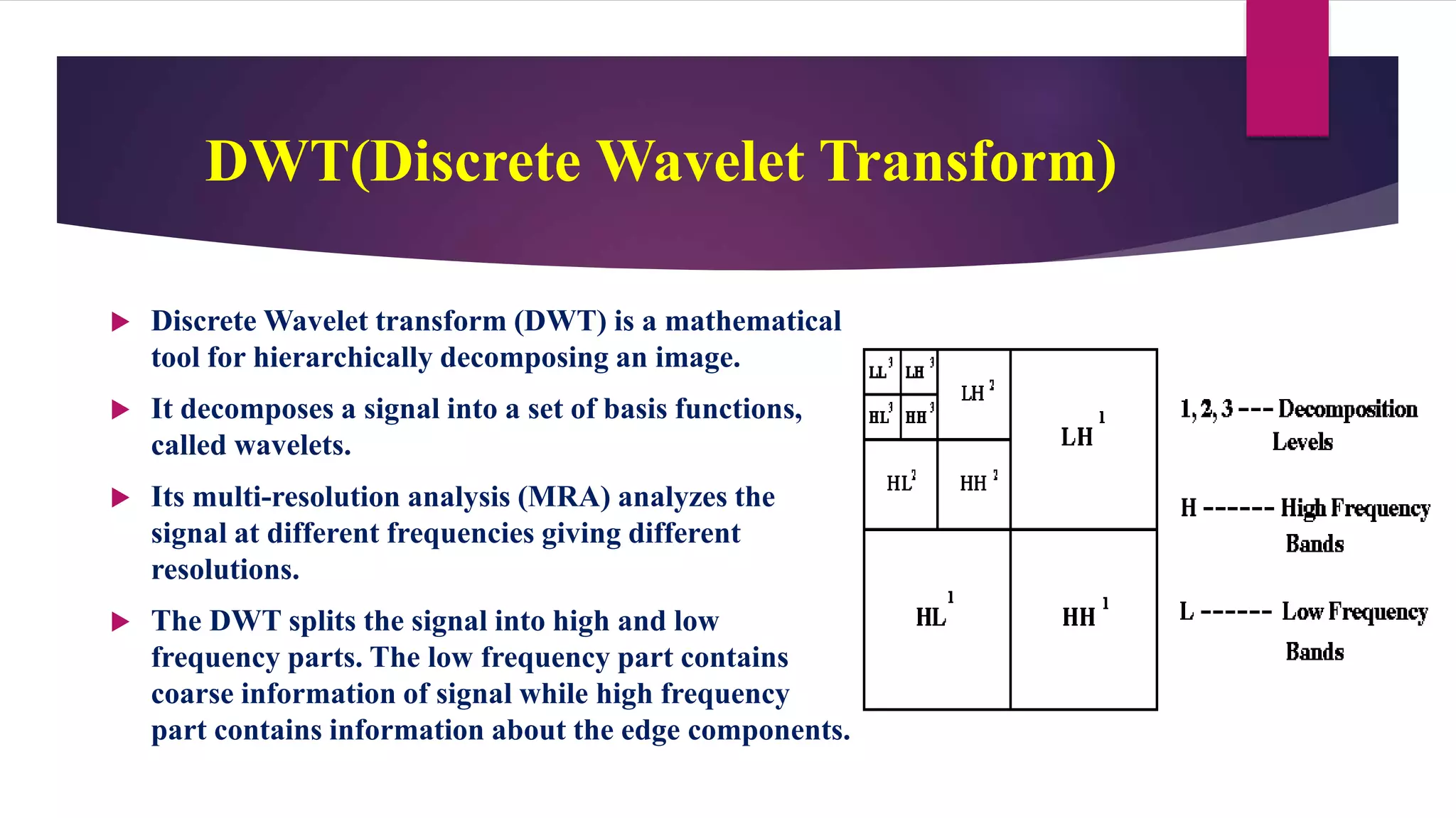 Digital Watermarking using DWT-SVD | PPTX