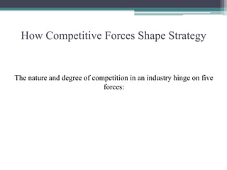 How Competitive Forces Shape Strategy | PPT
