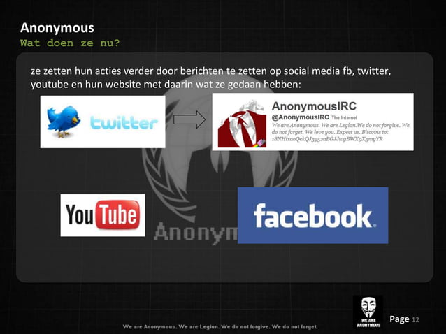 Anonymous ppt nederlands | PPTX