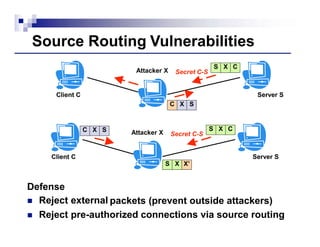 security problems in the tcp/ip protocol suite | PPT