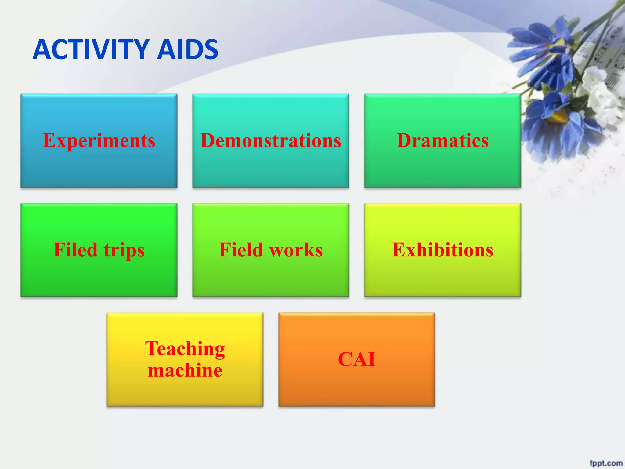 Teaching aids | PPTX