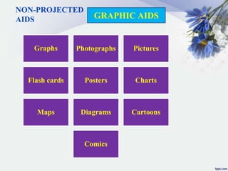 Teaching aids | PPTX