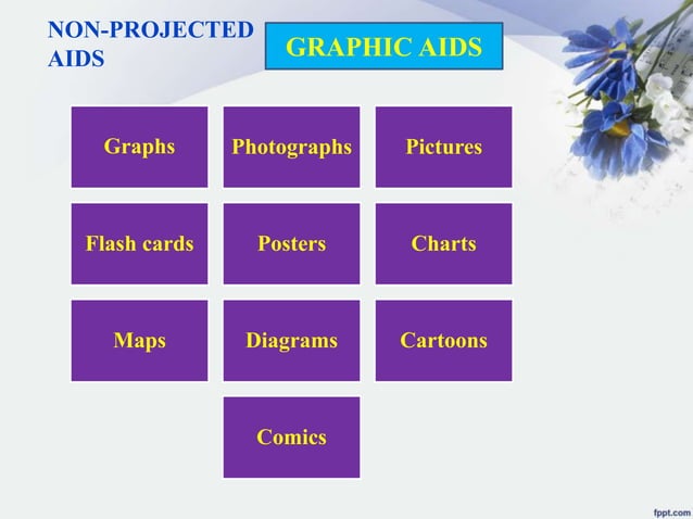 Teaching aids | PPTX