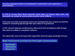 Evolution of Optical Fibers | PPT