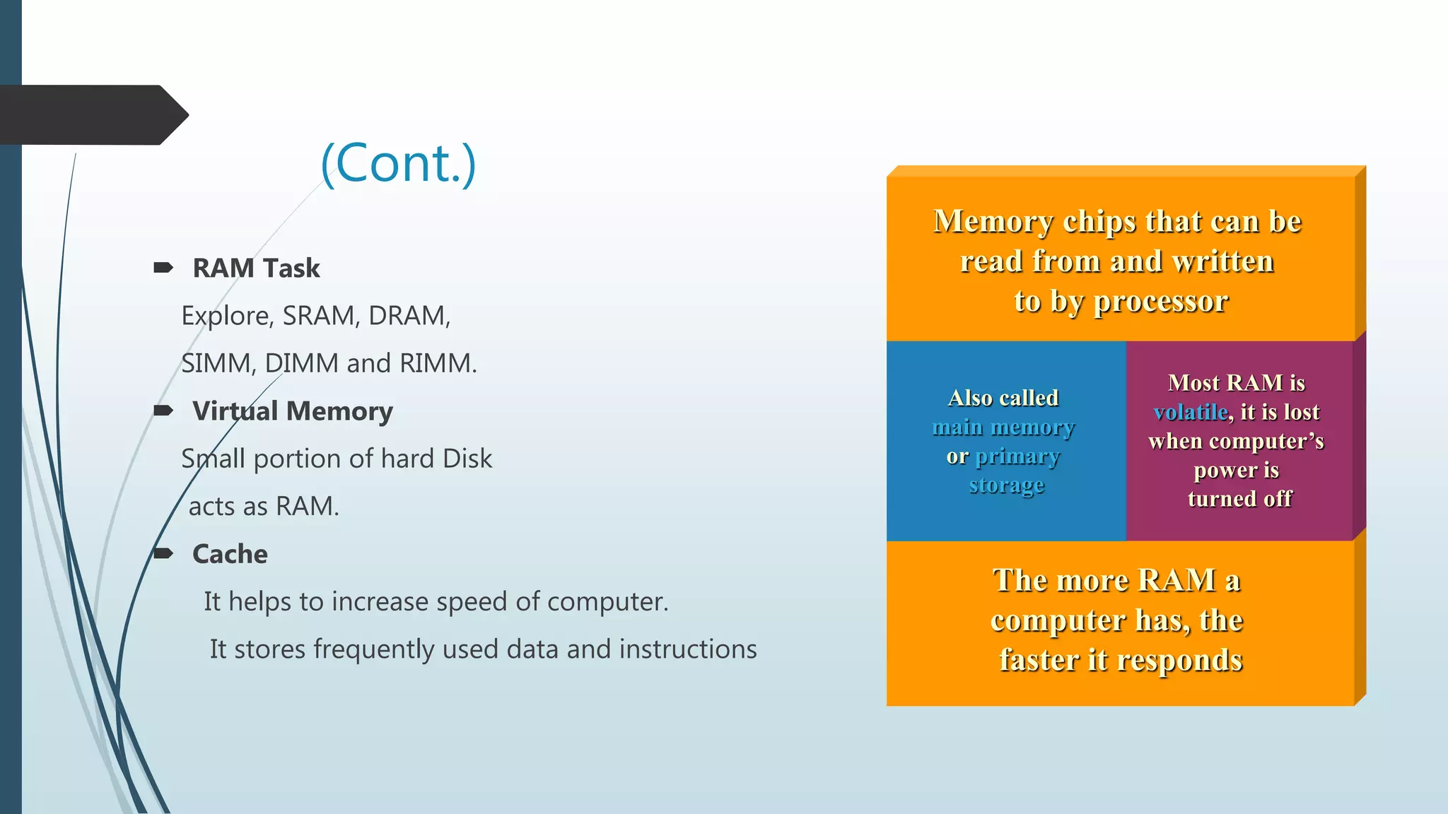 Components of System Unit | PPTX