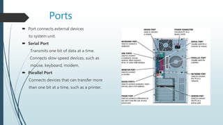 Components of System Unit | PPTX