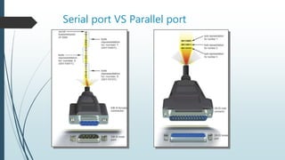 Components of System Unit | PPTX