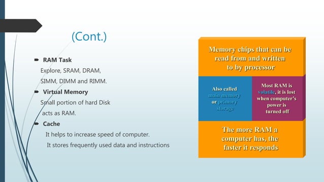 Components of System Unit | PPT